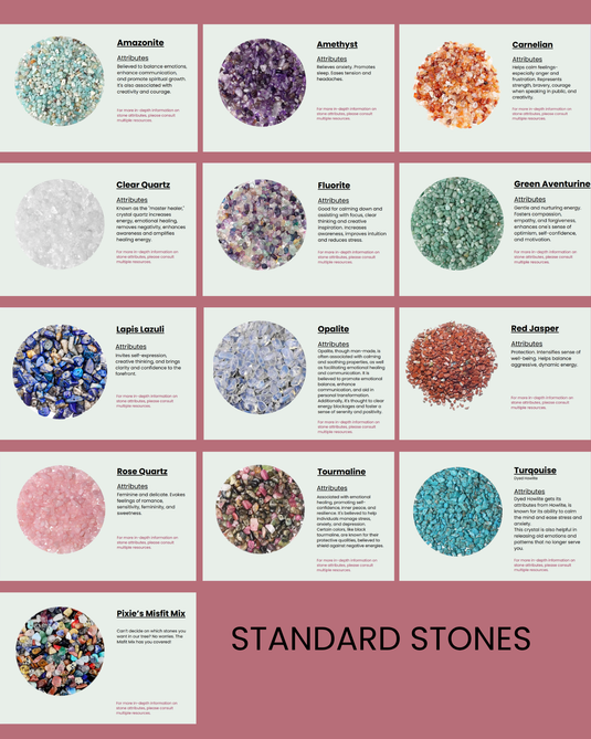 DIY Crystal Tree Crafting Kits – PixieField Creations